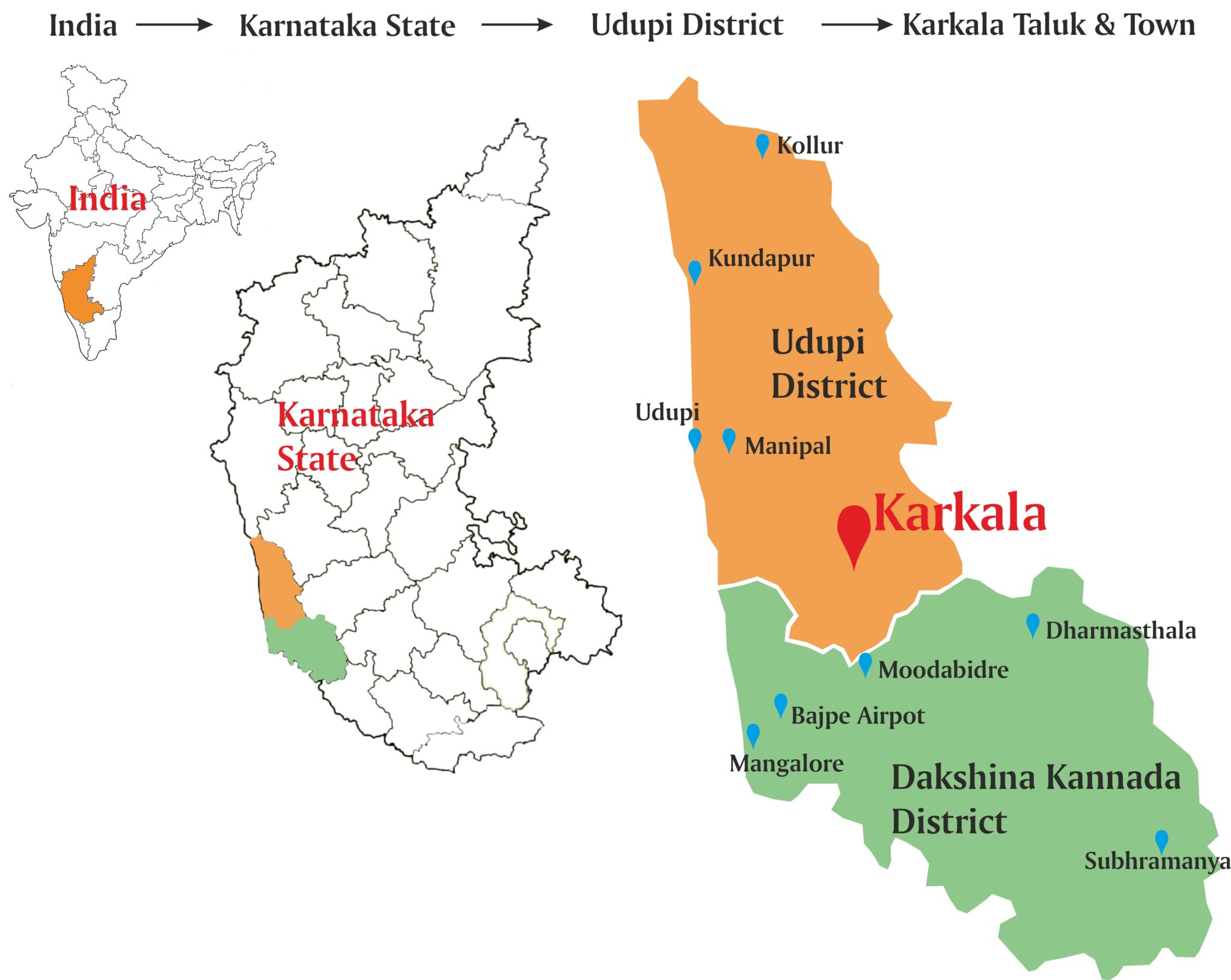 Location of VD – Sri Ramakrishna Sharada Ashrama (R)
